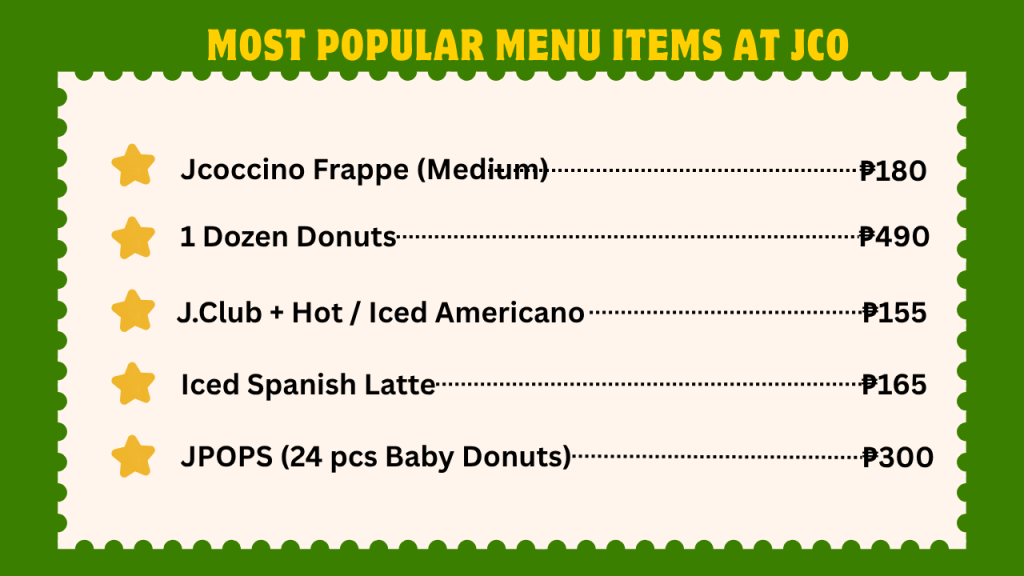 JCO Menu With Prices In The Philippines - 2025