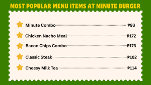 Minute Burger Menu With Prices In The Philippines- 2025
