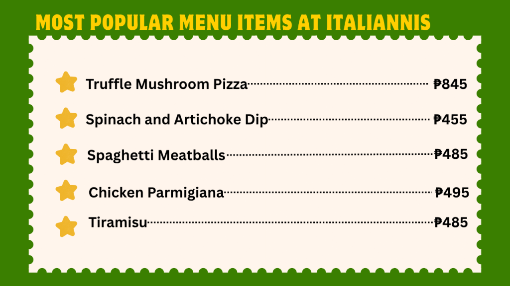 Italiannis Menu With Prices In The Philippines- 2025