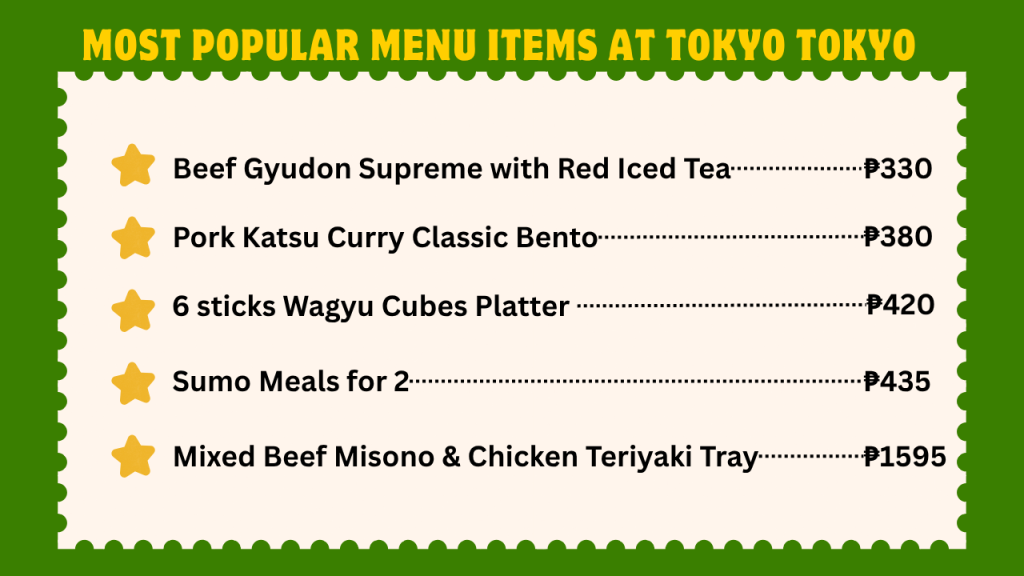 Tokyo Tokyo Menu With Prices In The Philippines- 2025