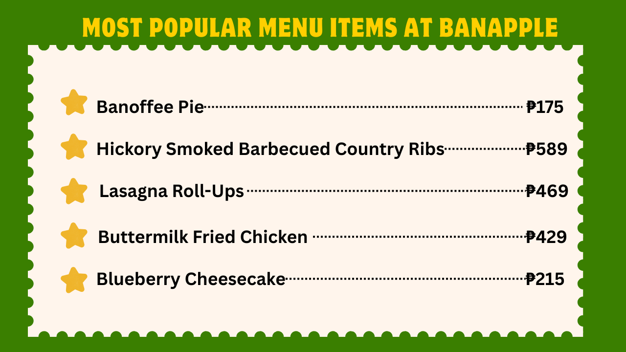 Banapple Menu With Prices In The Philippines- 2025