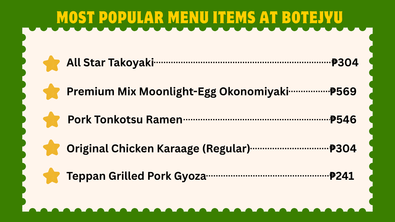 Botejyu Menu With Prices In The Philippines - 2025