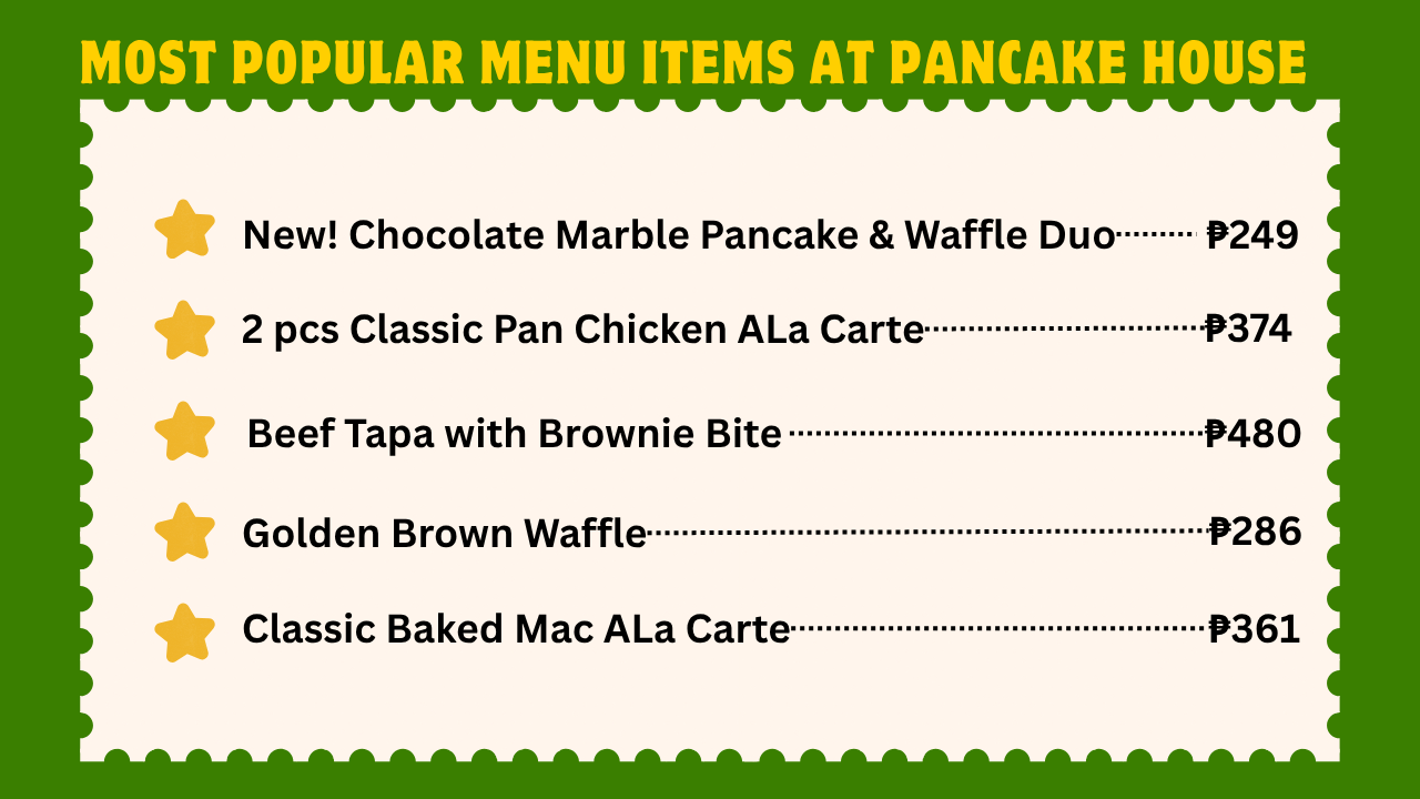 Pancake House Menu With Prices In The Philippines- 2025