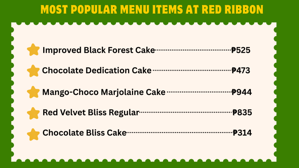 Red Ribbon Menu With Prices In The Philippines- 2025